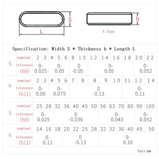 M3 M4 M5 M6 304 Stainless Steel Parallel Keys Pin GB1096 A Type Square ...