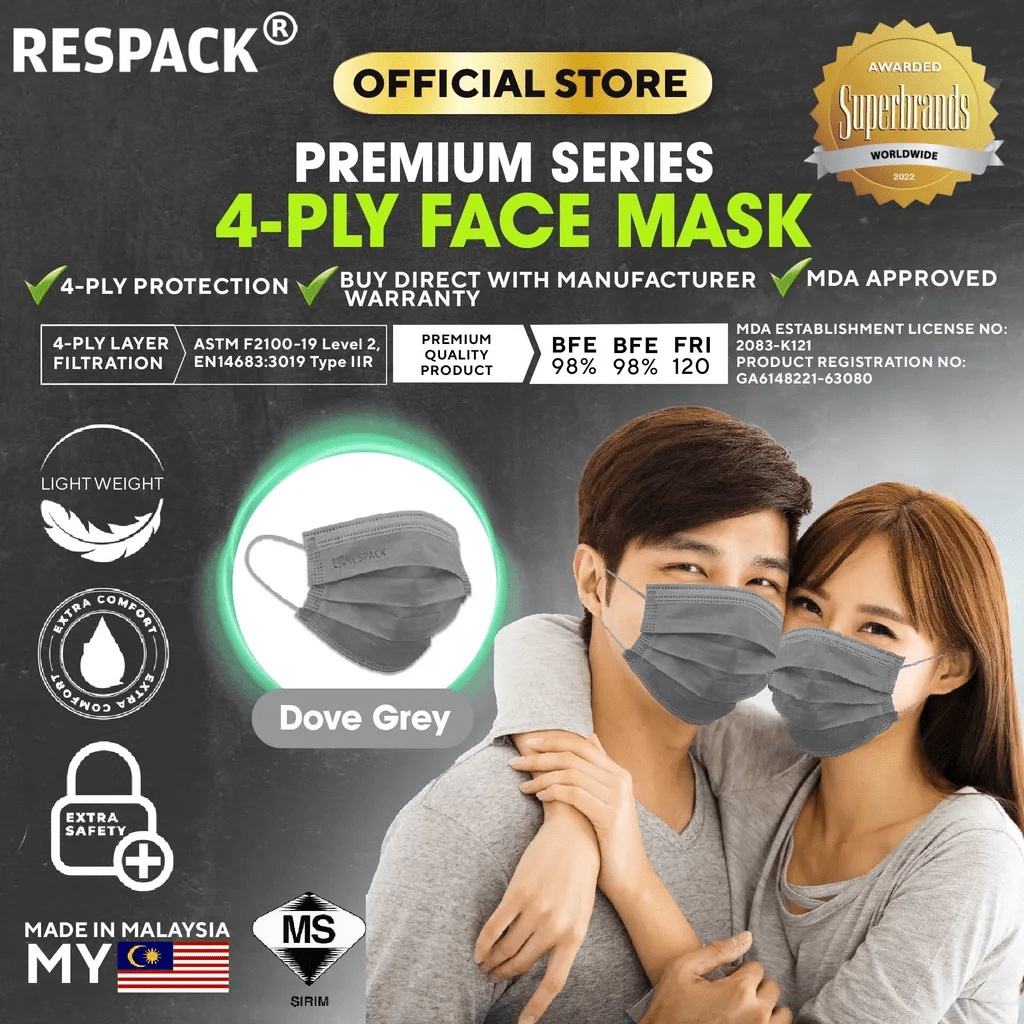 (ADULT) RESPACK 4PLY PREMIUM SURGICAL FACE MASK 50pcs - 1box | Shopee ...