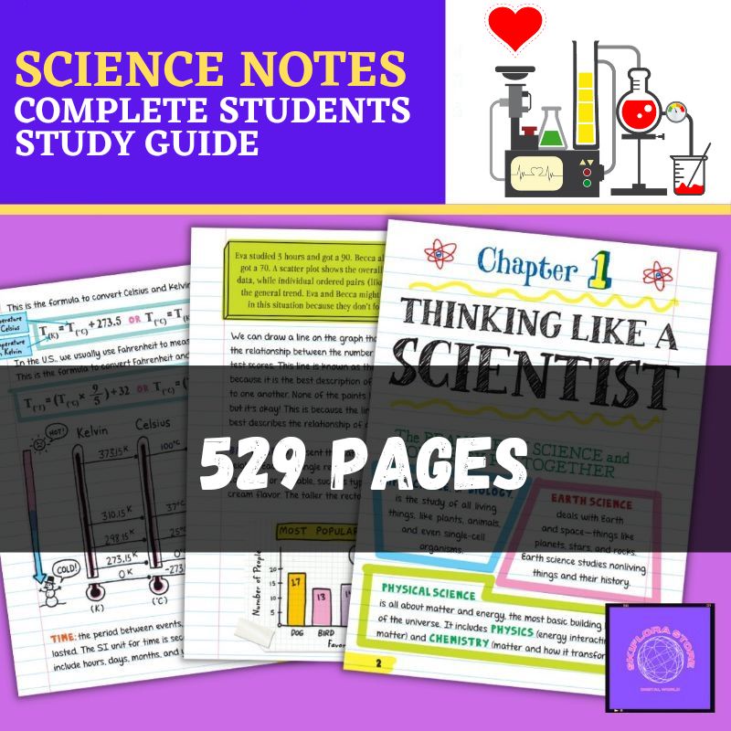 [SS22] Science | Science Notes for Lower Secondary Students | Revision ...
