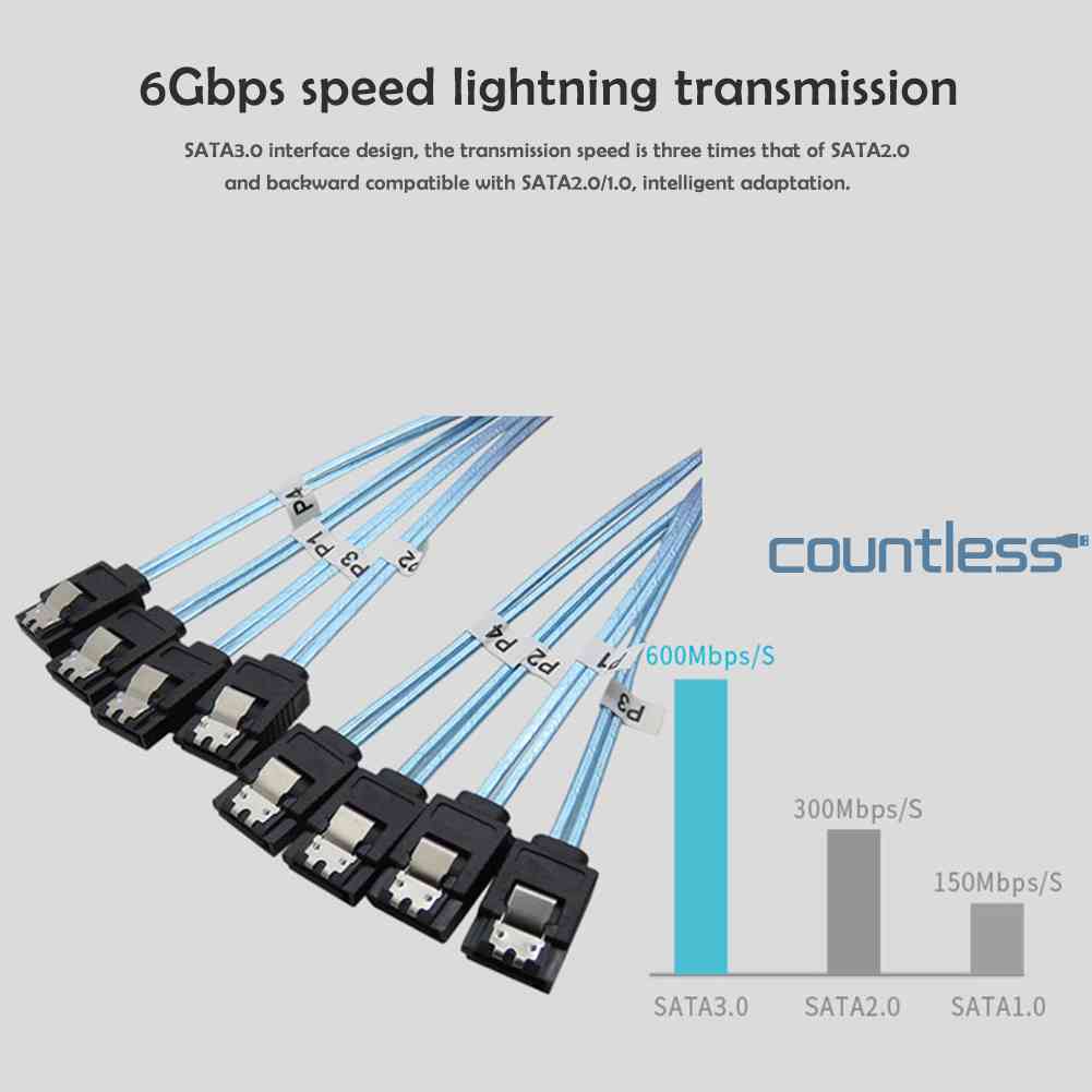 SATA III 6Gbps SAS Cable for Server SATA 7 Pin to SATA 7 Pin Data Cable ...