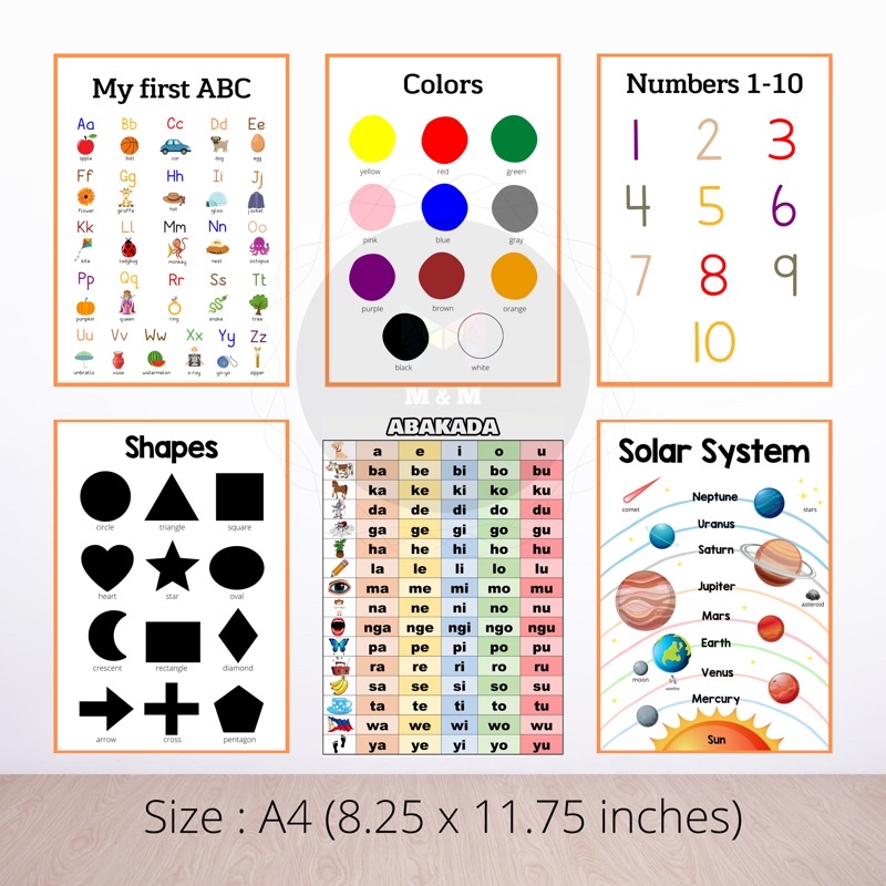 BUNDLE LAMINATED CHARTS FOR KIDS| A4 | Shopee Malaysia