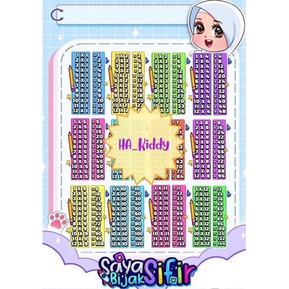 Siri Bijak Sifir Poster Sifir Comel Multiplication Poster | Shopee Malaysia