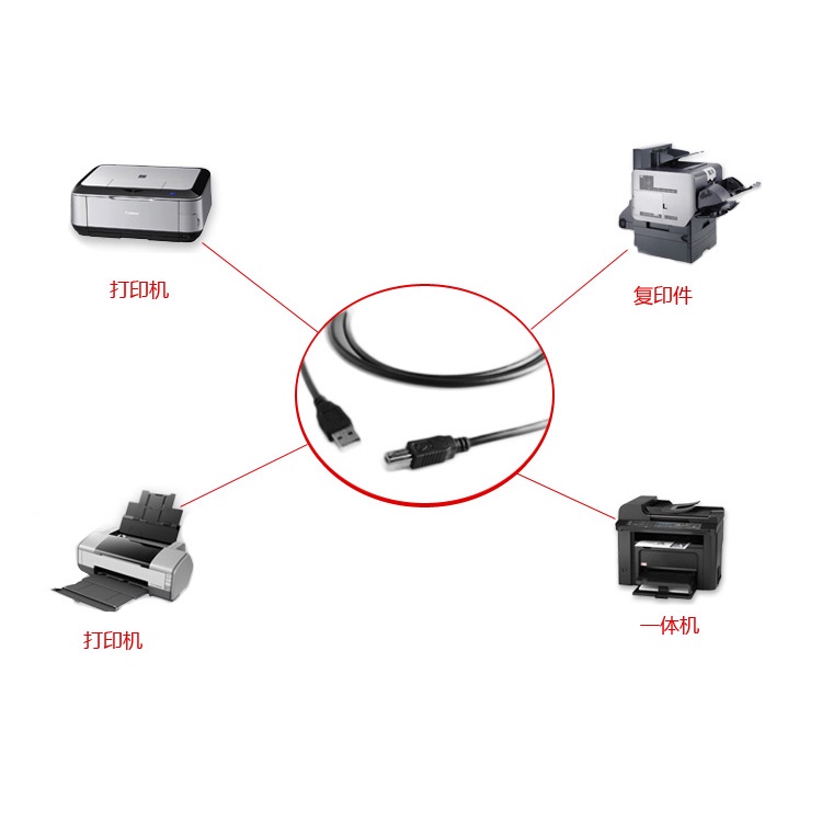 Applicable to arduino download cable USB2.0 square Port data cable ...
