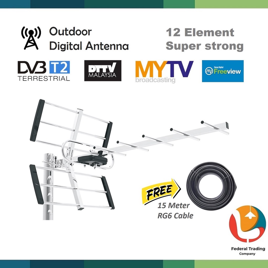 12 Element UHF HDTV DVB T2 Mytv brandFreeview Outdoor Digital HD ...