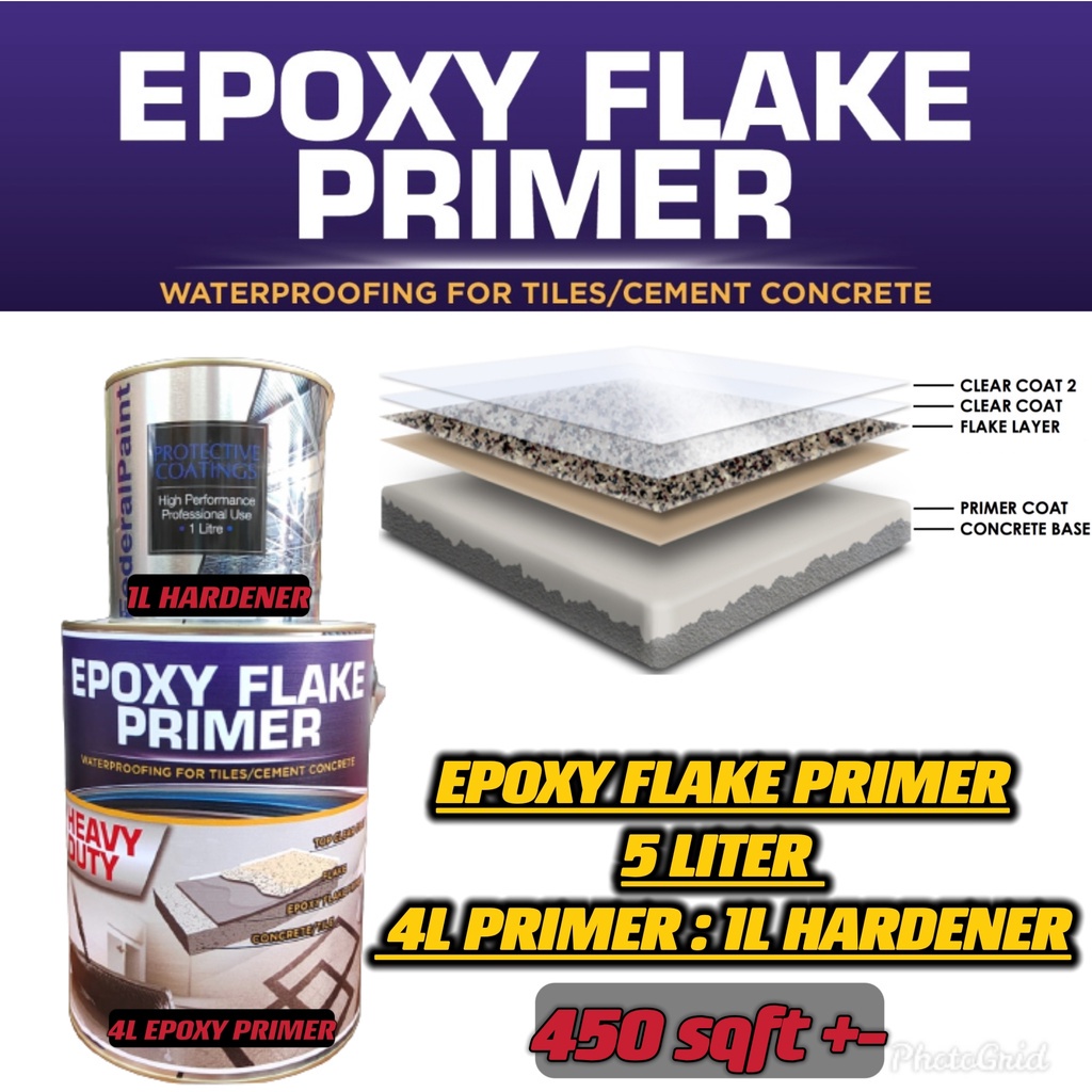 Federal Paint Epoxy Flake Primer / Epoxy Undercoat untuk Flake Coating ...