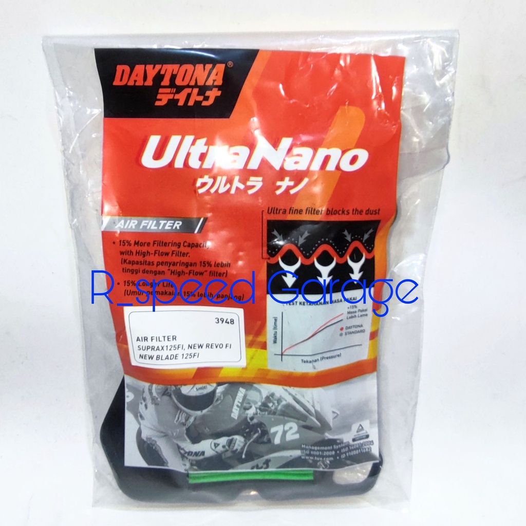 AIR FILTER DAYTONA REVO FI 110 NEW SUPRA X 125 FI BLADE 125 FI K03 3948 ...