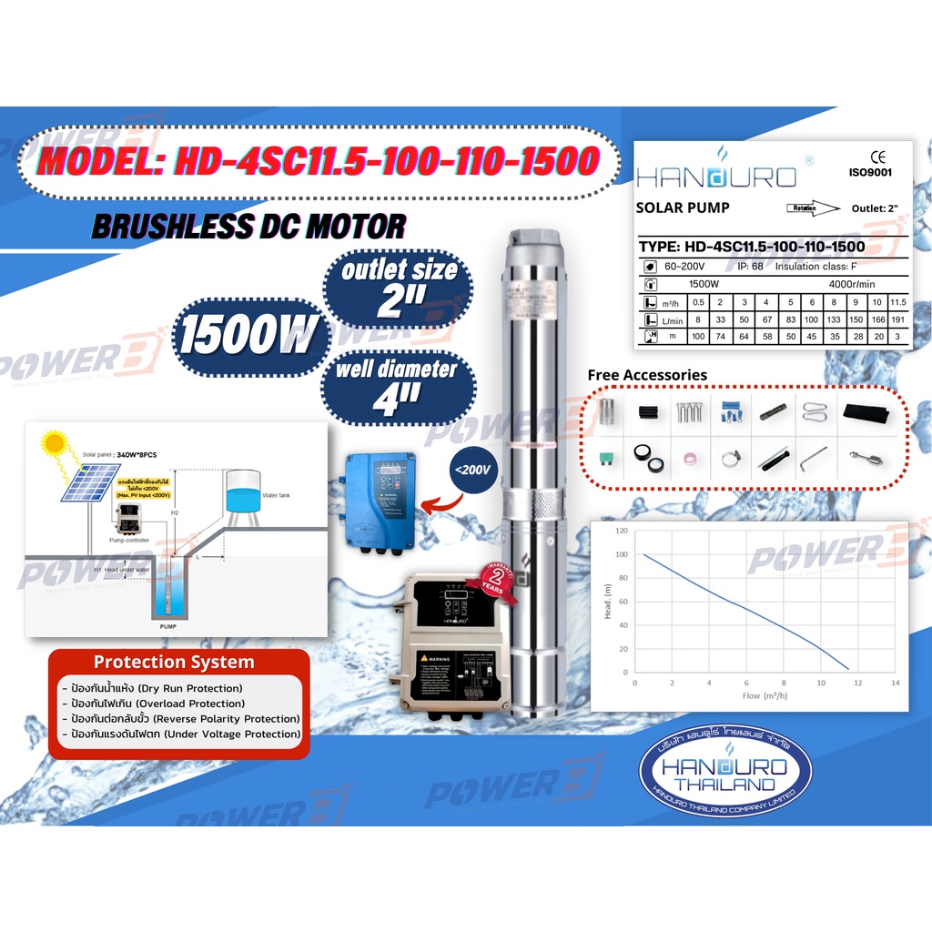 Solar Cell Water Pump Handuro 1500W DC 2 Inch For Submersible 4 ...