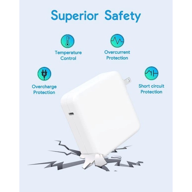 PD Charger/ Universal Charger / 30W-61W-87W PD USB-C - Power Adapter - Type-C - Fast Charger - 1 ...