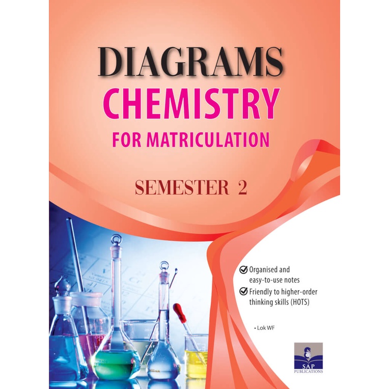 SAP Diagrams for Matriculation Semester 2 Mathematics / Biology ...