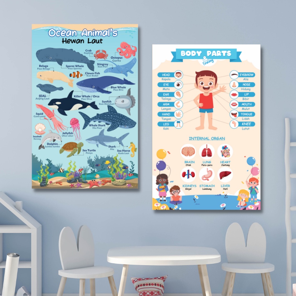 Wipe AND CLEAN | Premium Children's Educational Poster Preschool ...