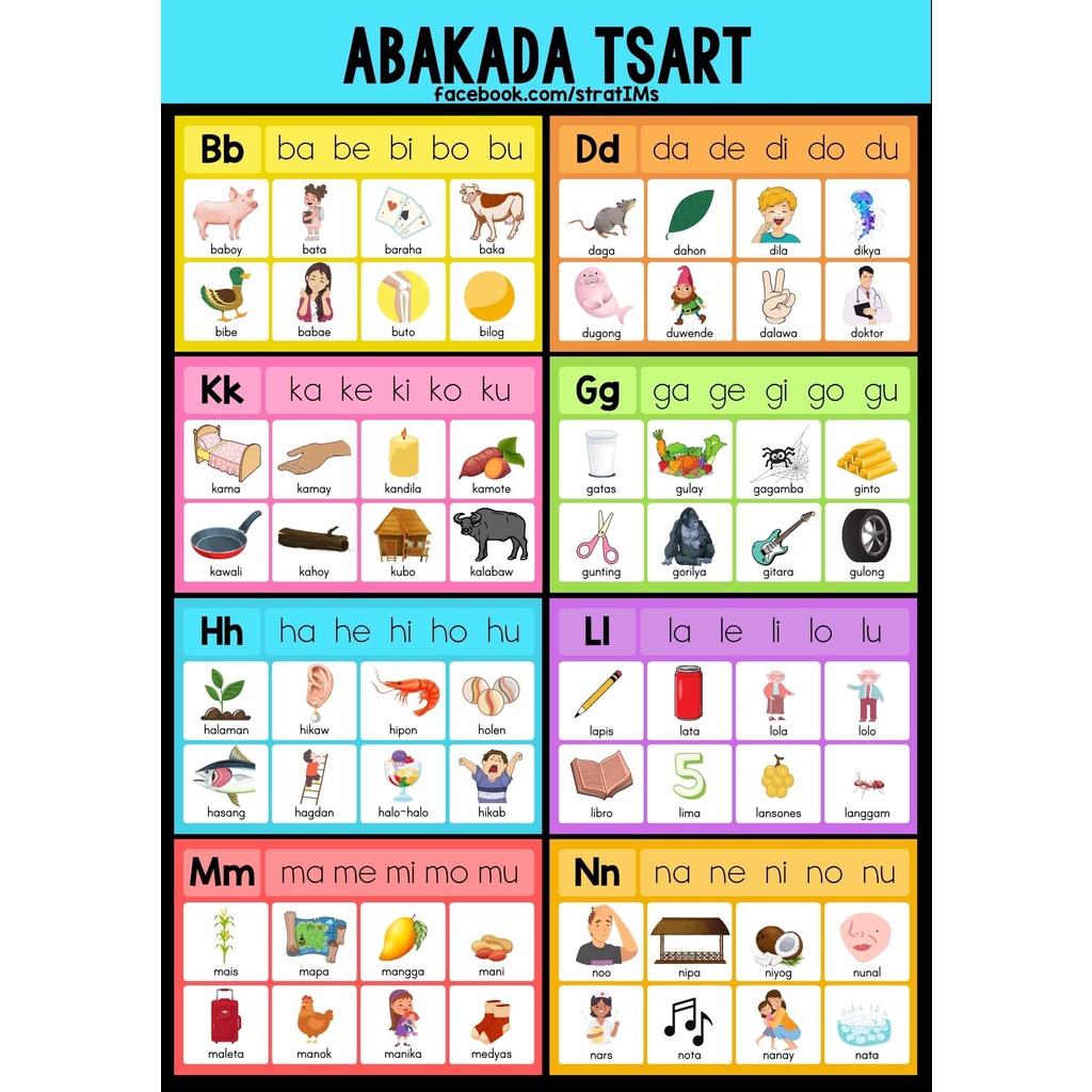 Filipino Educational Charts | Shopee Malaysia