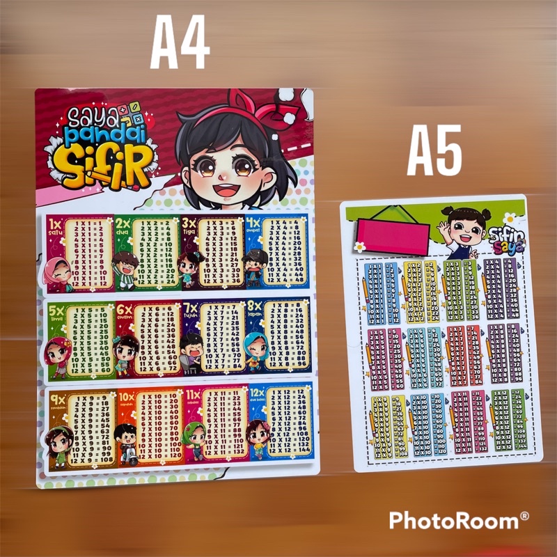 Siri Bijak Sifir – Cute Multiplication Table Poster untuk Murid ...