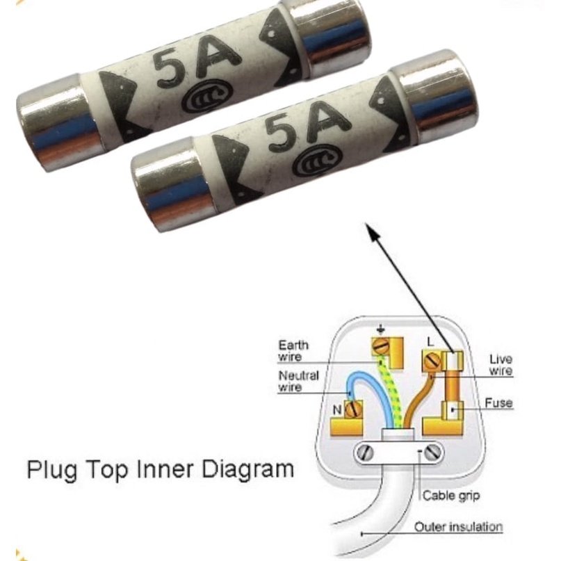 4pcs/10pcs 5A 6x25mm (6x25) UK Plug Top Fuse BS1362 | Shopee Malaysia