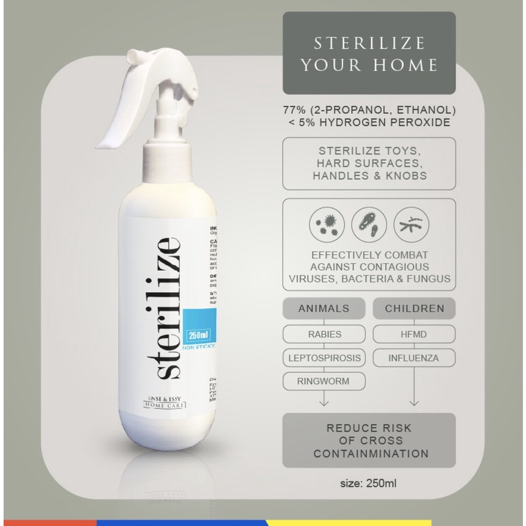 STERILIZE Multipurpose Disinfectant 77% Alcohol (Ethanol + 2-Propanol)