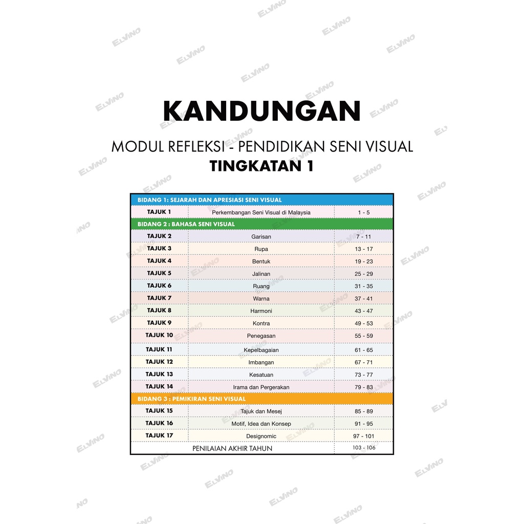 MODUL REFLEKSI PENDIDIKAN SENI VISUAL TINGKATAN 1 PSV BUKU RUJUKAN ...