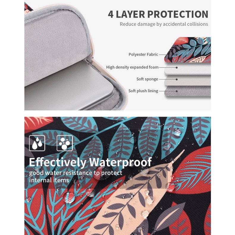 (11/13/15 Inch) MR Typo Laptop Bag Floral Pattern Laptop Sleeve ...