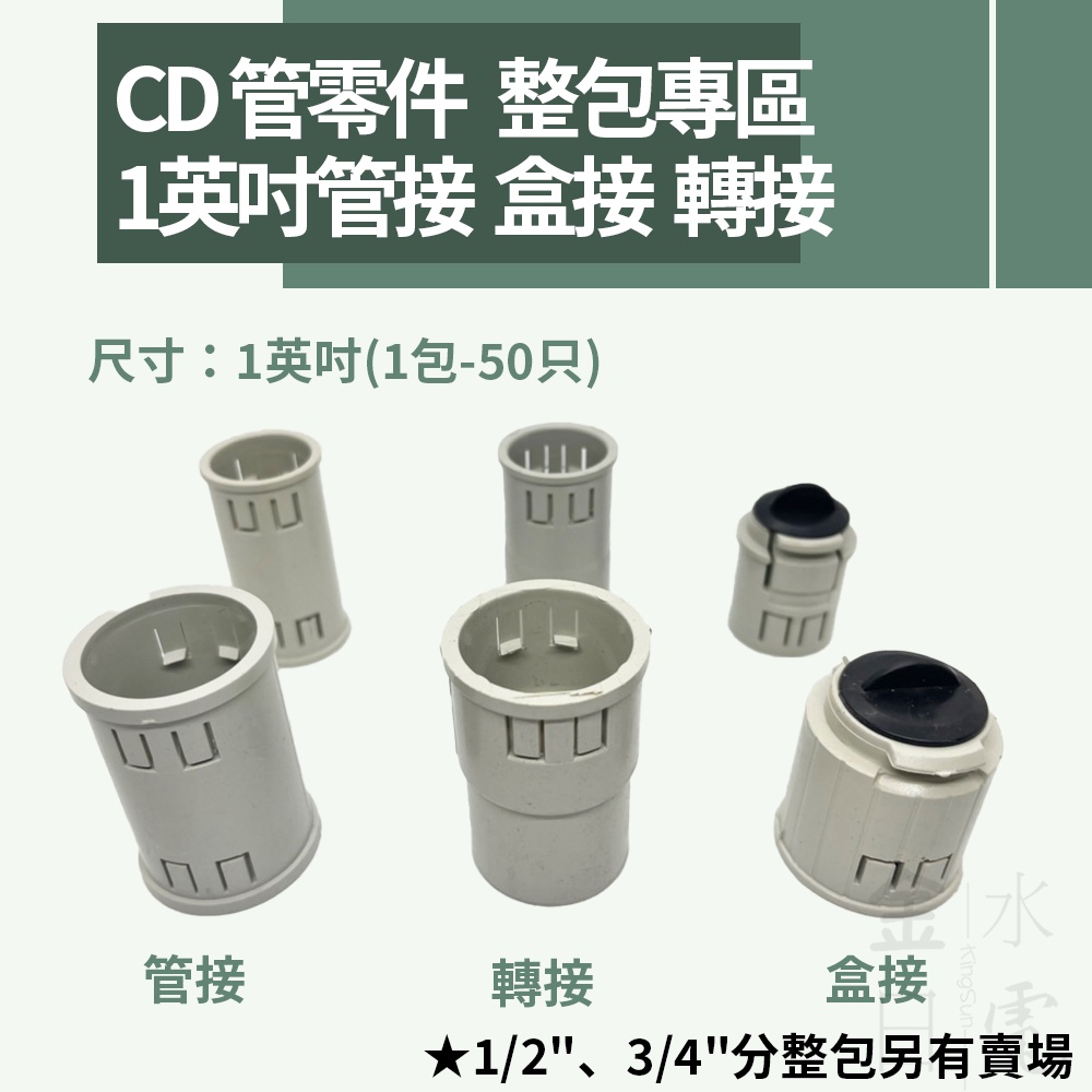 [Shopee Issues Electronic Invoices On Behalf] Tax Included 1 Inch CD ...