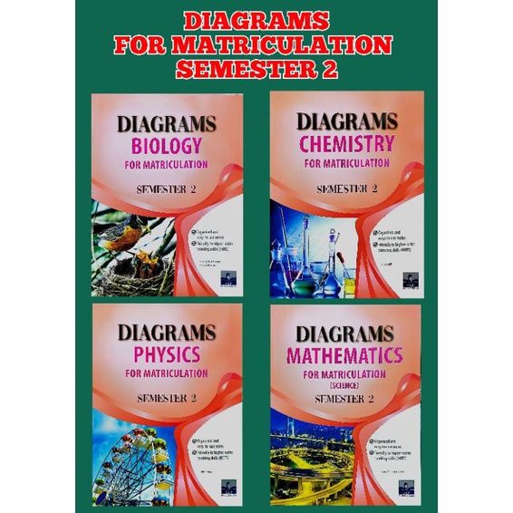 DIAGRAMS FOR MATRICULATION SEMESTER 2 - SAP PUBLICATIONS | Shopee Malaysia