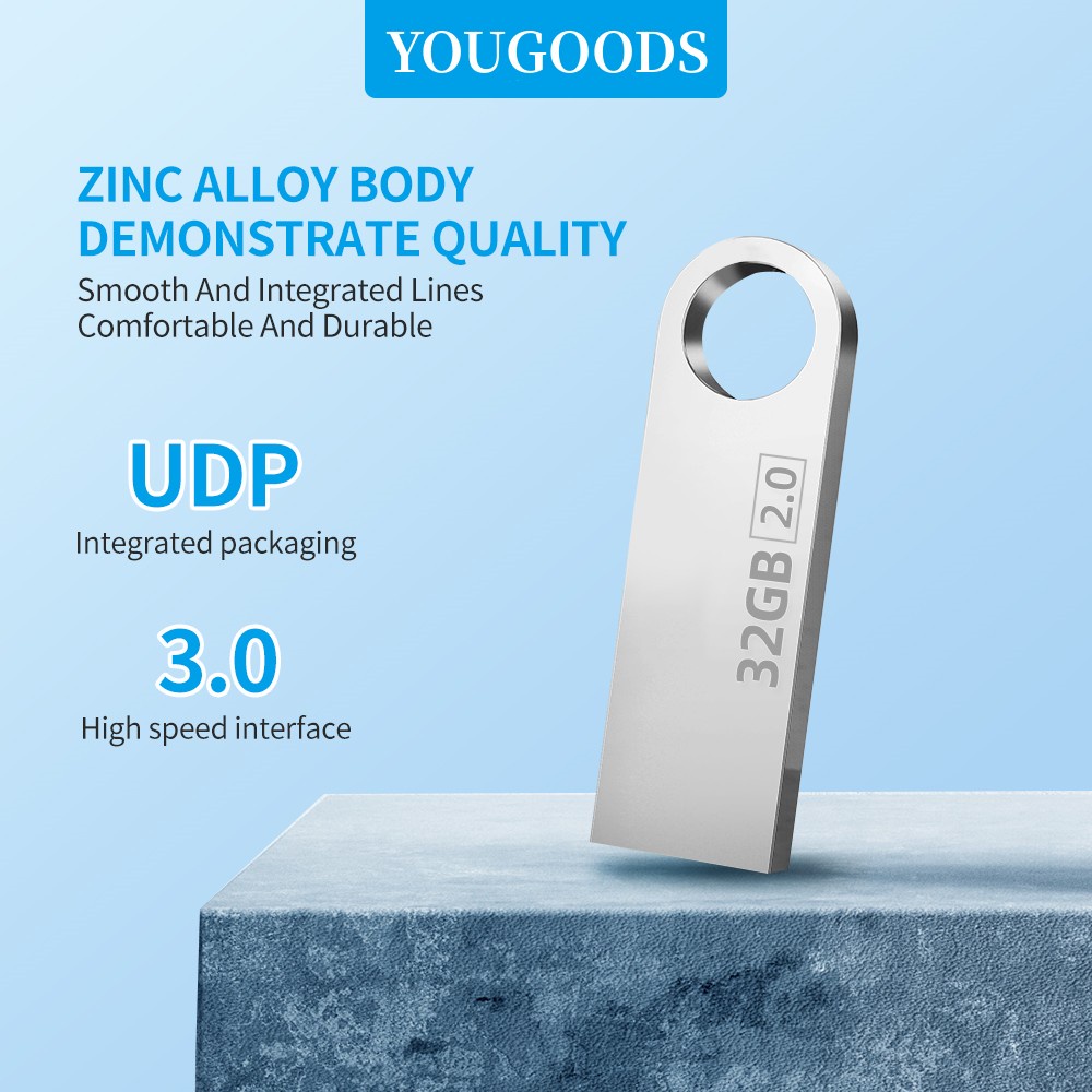 Flash Drive Memory Stick with USB Port High Speed USB 2.0 Waterproof ...