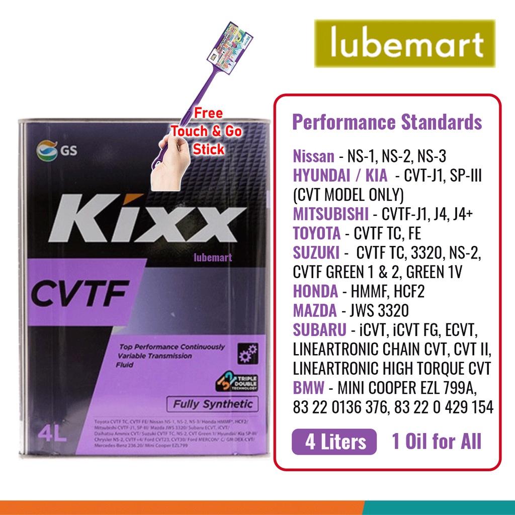 CVT OIl for Toyota / Honda / Nissan - KIXX CVTF FULLY SYNTHETIC CVT ...