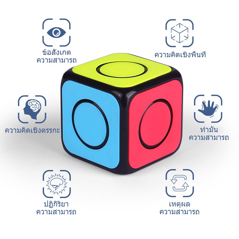 CUTECUBE Rubik's 1x1 Lubik 1x1 Cube 1x1 Slippery Cracked Head Finger ...