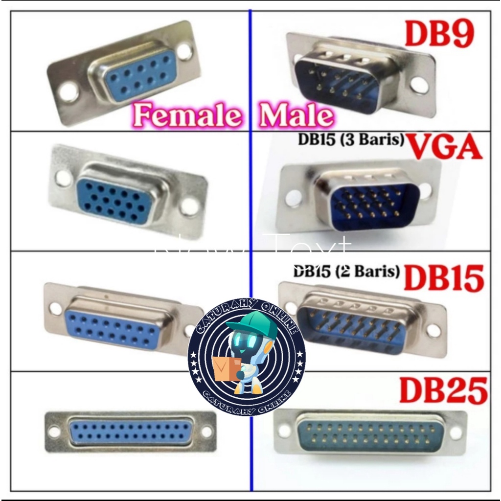Db male Female connector DB9 DB15 VGA Db25 DB 9 15 25 connector | Shopee Malaysia