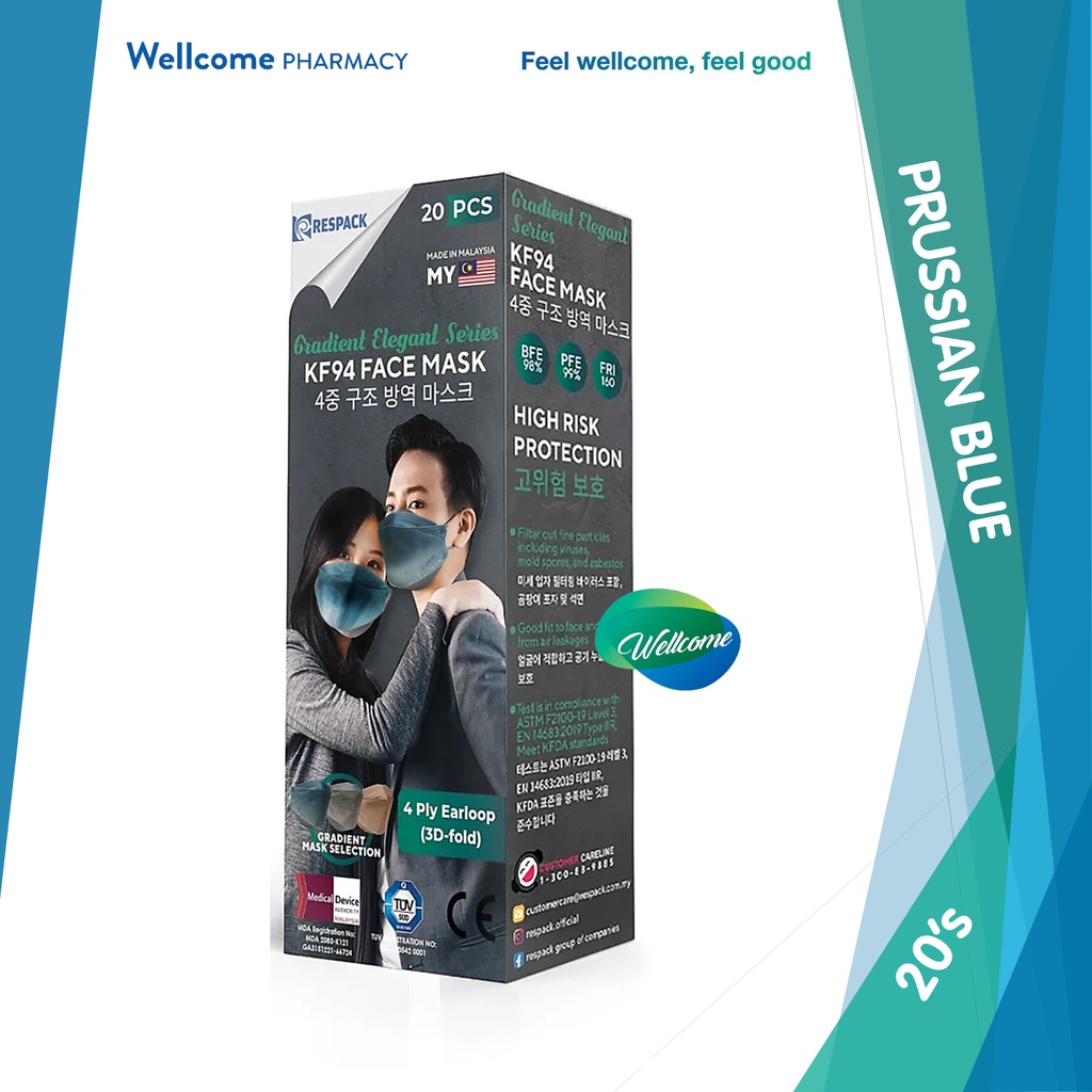 Respack KF94 4-ply Earloop Surgical Face Mask - Gradient Elegant Series ...