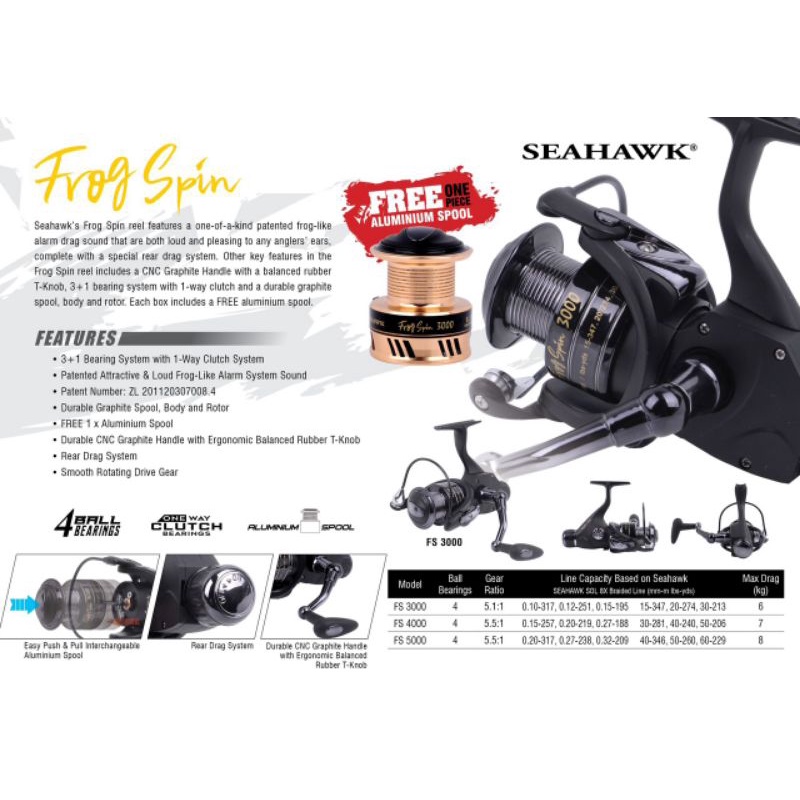 Seahawk Frog Spin (Bunyi Katak)Spinning Reel | Shopee Malaysia