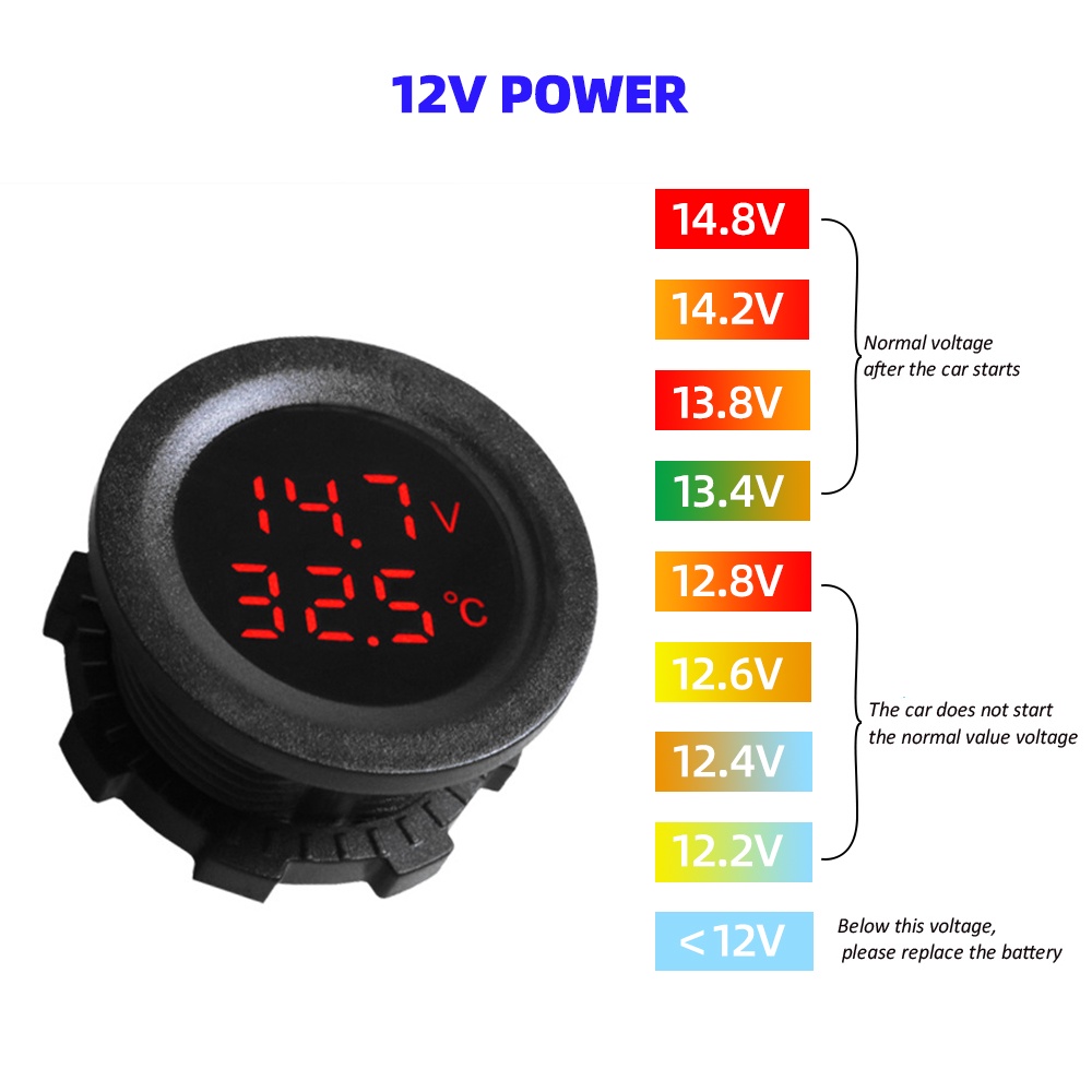 12-24V Car Round Temperature Voltmeter Auto Voltage Meter Display ...