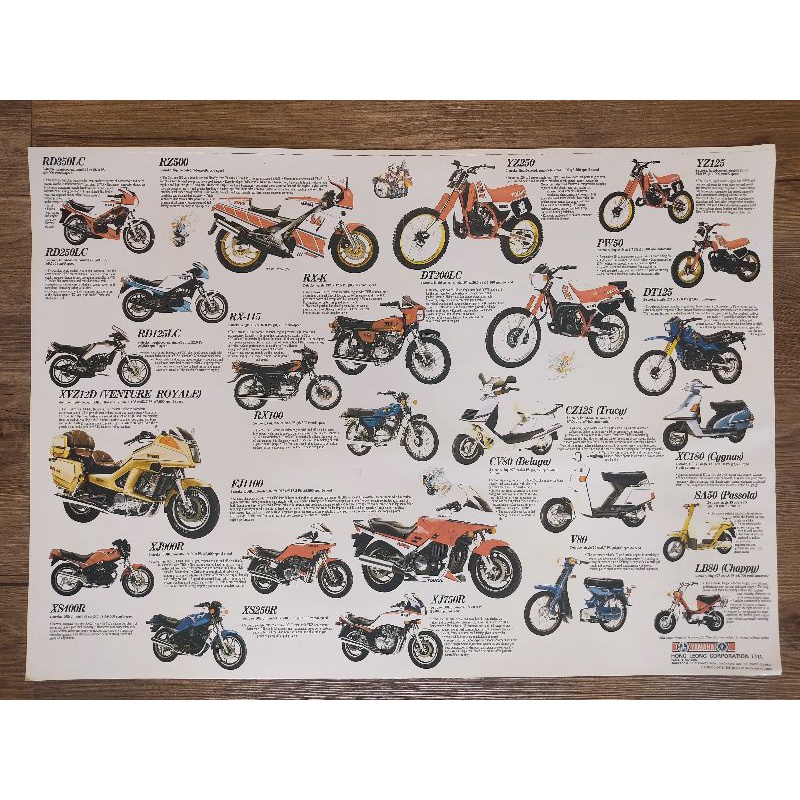 YAMAHA Bike Poster Big size (A2 size) | Shopee Malaysia