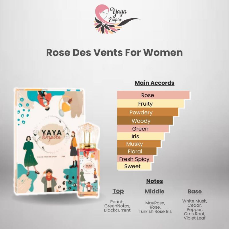 PERFUME ROSE DES VENTS YAYA EMPIRE | Shopee Malaysia
