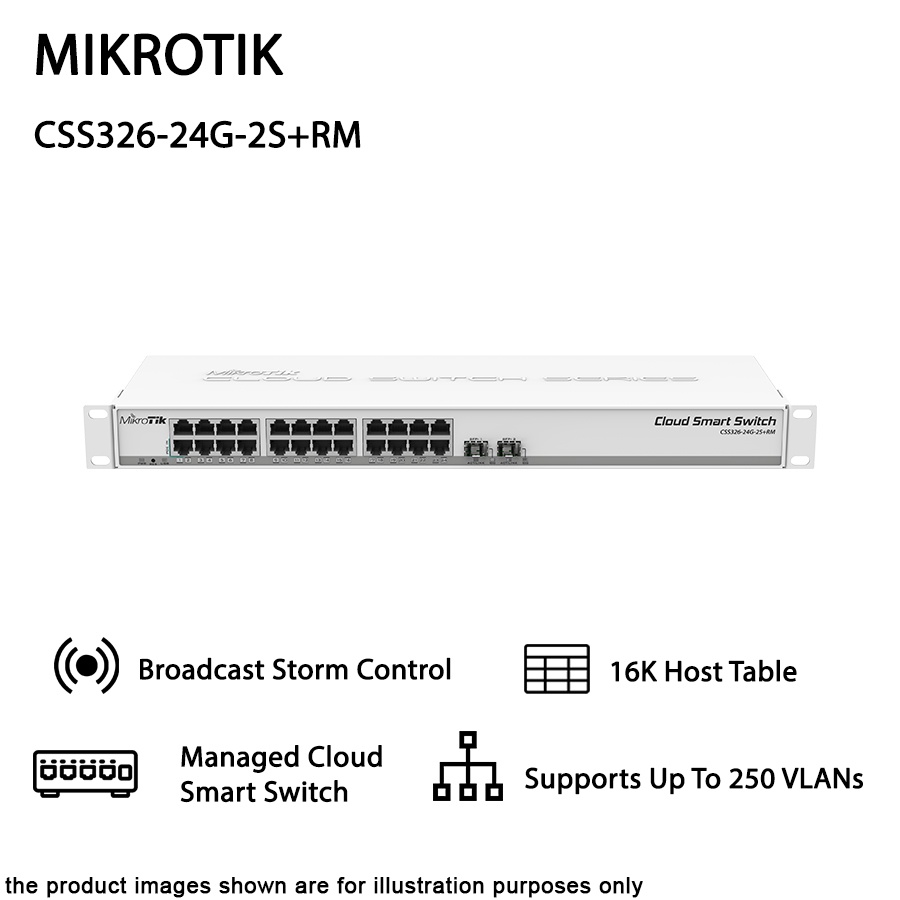 MIKROTIK CSS326-24G-2S+RM Cloud Smart Switch 24 port Gigabit + 10G SFP+ ...