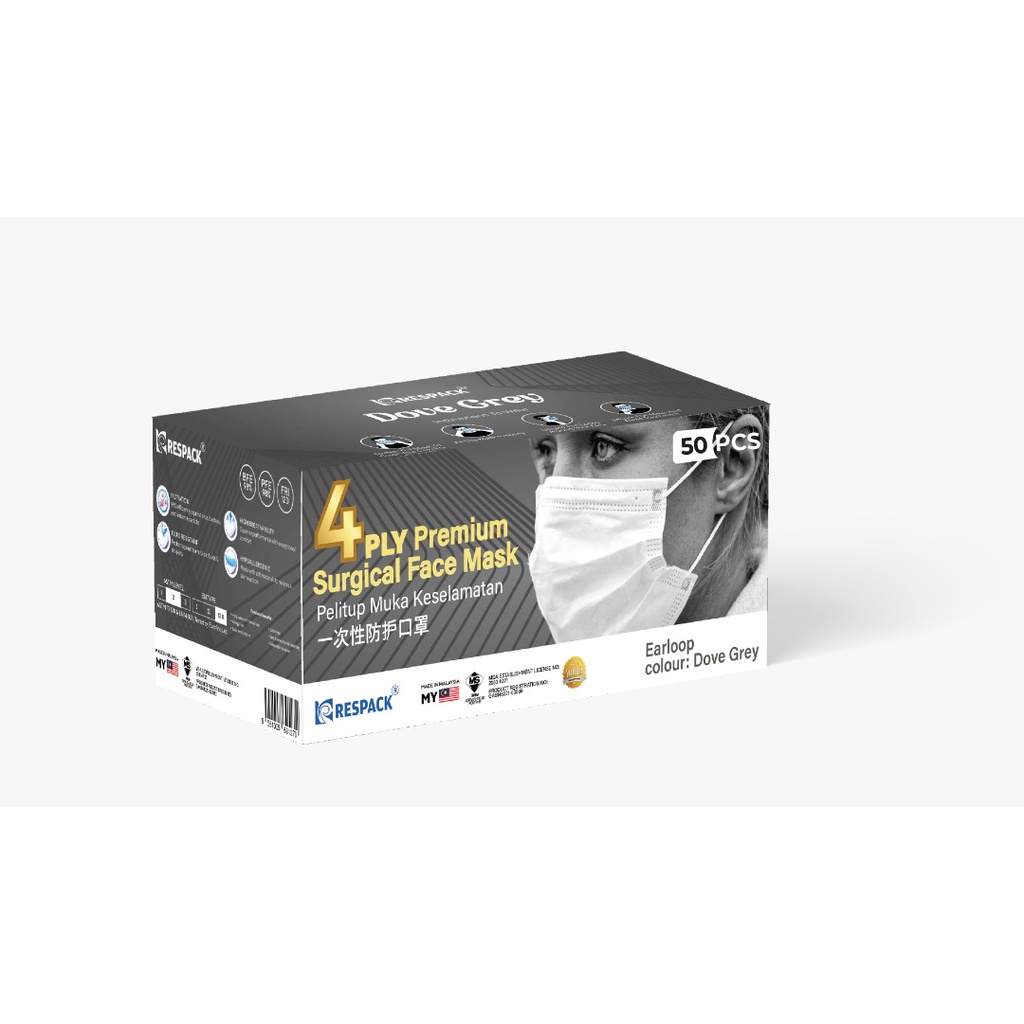 RESPACK 4PLY PREMIUM SURGICAL COLOURS SERIES FACE MASK 50'S - DOVE GREY ...