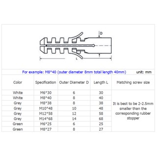 M4 M5 M6 M8 M10 M12 M14 Plastic Expansion Pipe Rubber Plug Wall Plastic ...