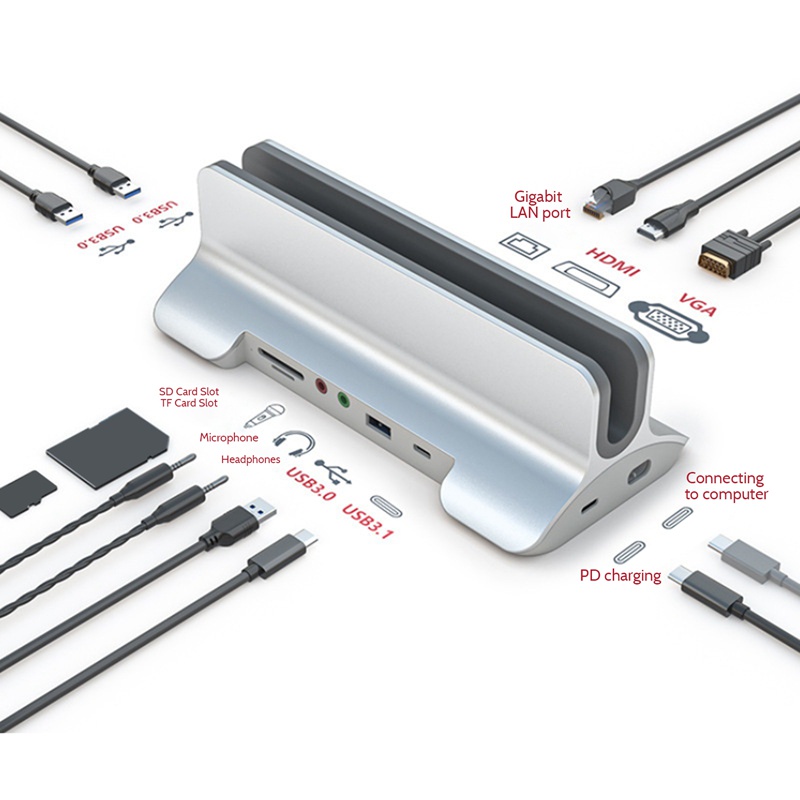 12 In 1 USB C HUB Vertical Laptop Stand HDMI-compatible 4K HD with VGA ...