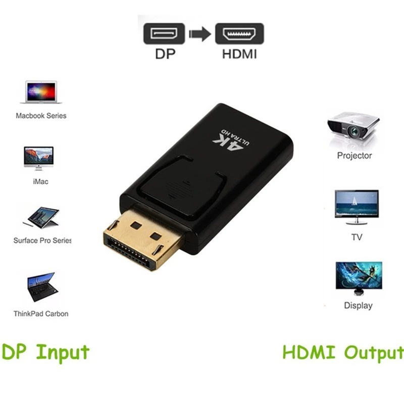 Displayport to HDMI Adapter for TV Projector PC Black | Shopee Malaysia