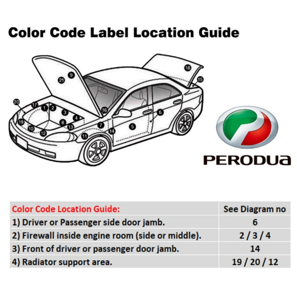 [Perodua] Vircoat Original Color 2K Car Paint Car Body MYVI/ AXIA/BEZZA ...