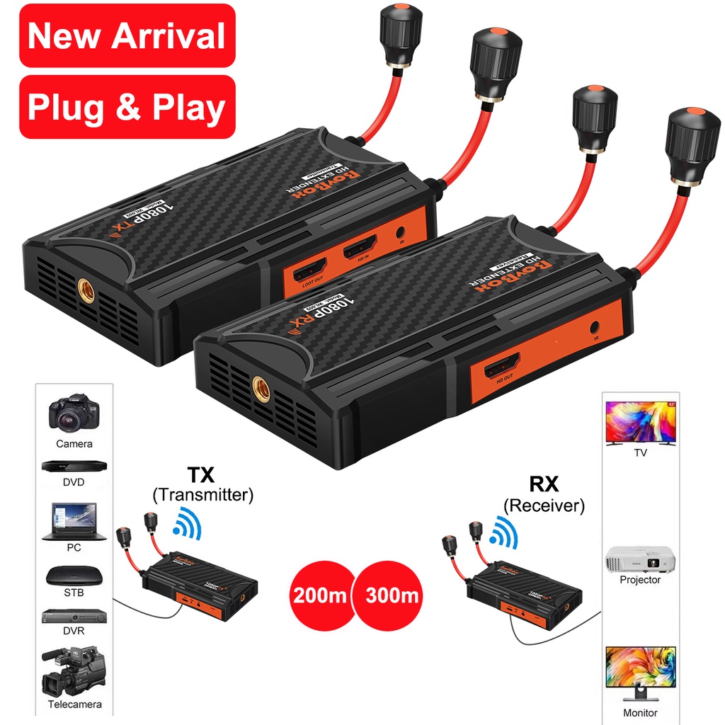 200m 300m Long Range Wireless HDMI Extender Audio Video Transmitter and ...