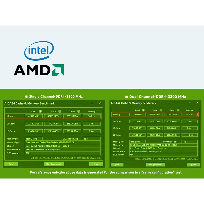 ACER DDR4 PC4 8GB 2666MHz/3200MHz CL19/CL22 UD100 RAM - LONG DIMM PC ...