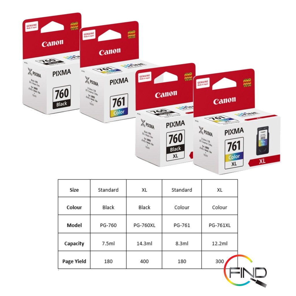 Canon PG-760/PG-760XL Black / CL-761/CL-761XL Colour Cartridge for ...