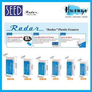 SEED Clear Radar / Sun Radar (Pink/Light Green/Blue) / Radar Quality ...