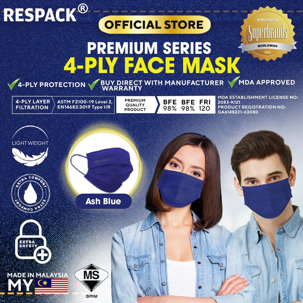 RESPACK 4PLY PREMIUM SURGICAL COLOURS SERIES FACE MASK 50'S - ASH BLUE ...