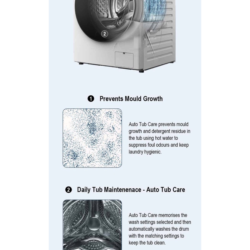 [New Model] Panasonic Care+ Edition Front-Loading Washing Machine (10kg ...