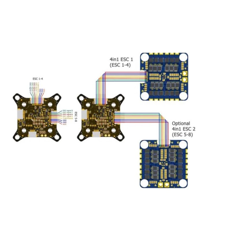 FETtec KISS G4-N STM32G4 Flight Controller and 45A Fettec ESC Stack ...