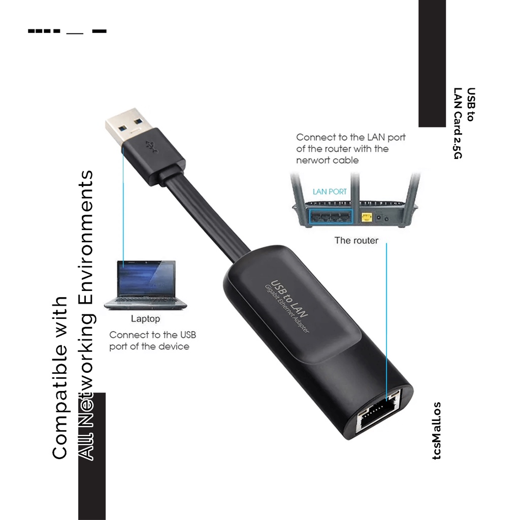 2.5G USB C to Lan Card 2.5 Gbps Network Gigabit NIC RTL8156 Type-C Plug ...