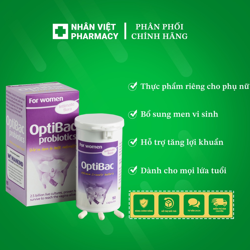 Probiotics Optibac Probiotics For Women prevents gynecological and ...