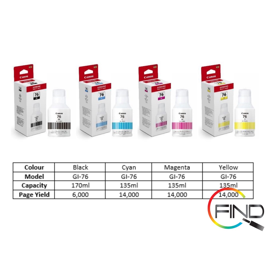 Canon GI-76 BK/C/M/Y Cartridge for GX3070/GX4070/GX5070/GX6070/GX7070 ...