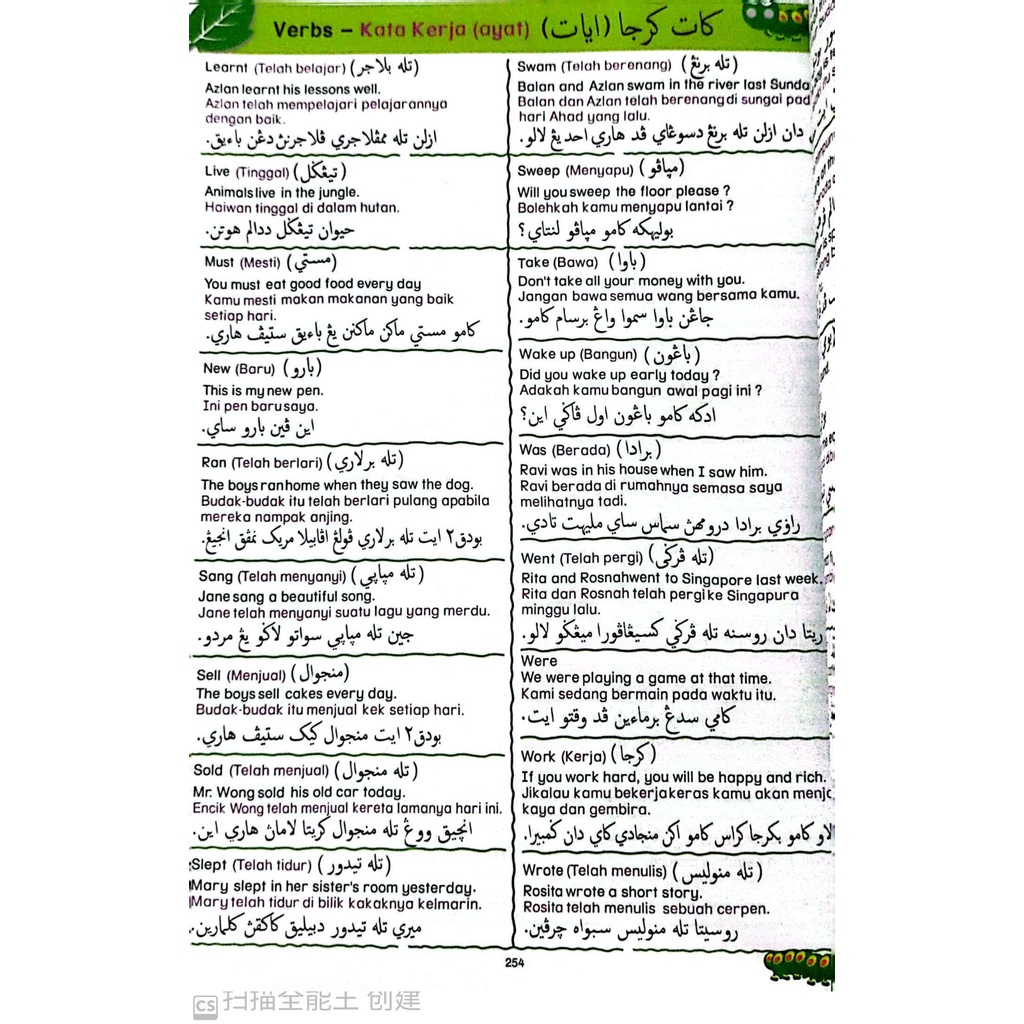 [FB] New Picture Dictionary Kamus Bergambar Baharu Inggeris Bahasa ...