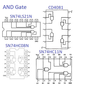 IC Digital Logic Gate 14-pin AND NAND OR XOR NOR HEX Inverter 5V 3.3V ...