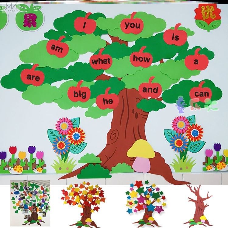 Wall Decoration Stickers Target Wall Wall Stickers Wishing Tree ...